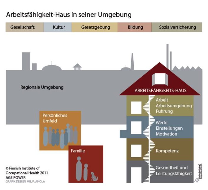 JANZZ Mindsetter – Interview mit Juhani Ilmarinen