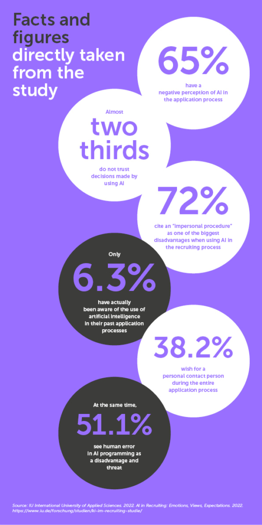 Fear of the machine, rage against the machine? Why we are so afraid of ...